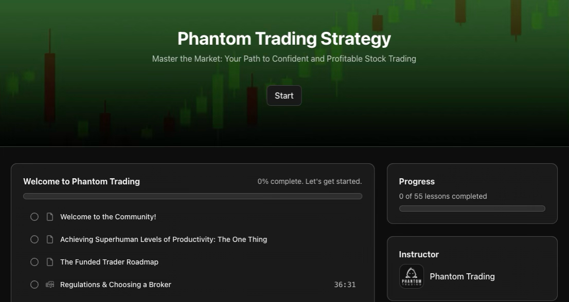 Phantom Trading review: An advanced trading group full of expert coaches