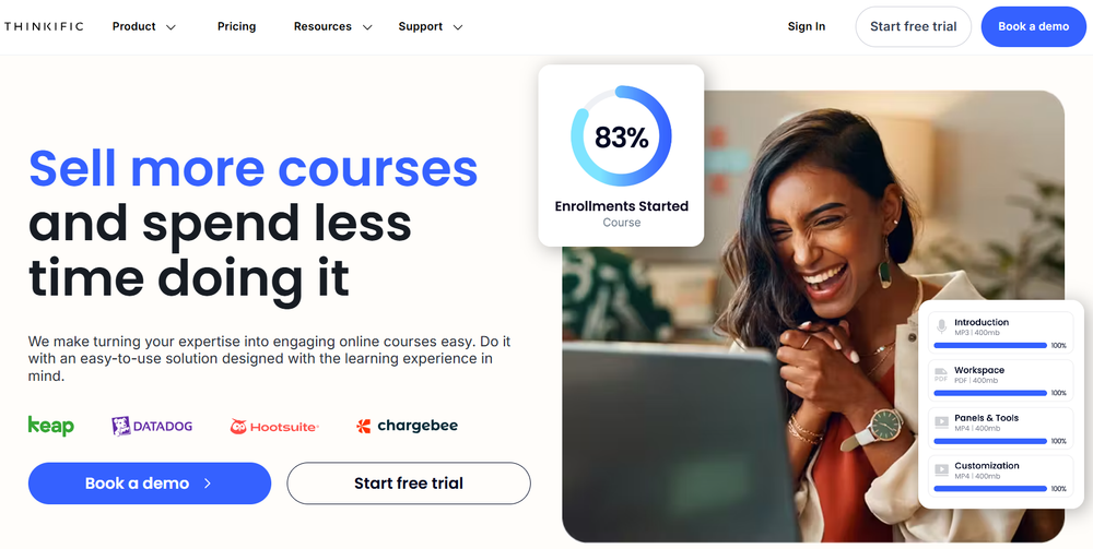 What is Thinkific? Ultimate review of the online learning platform