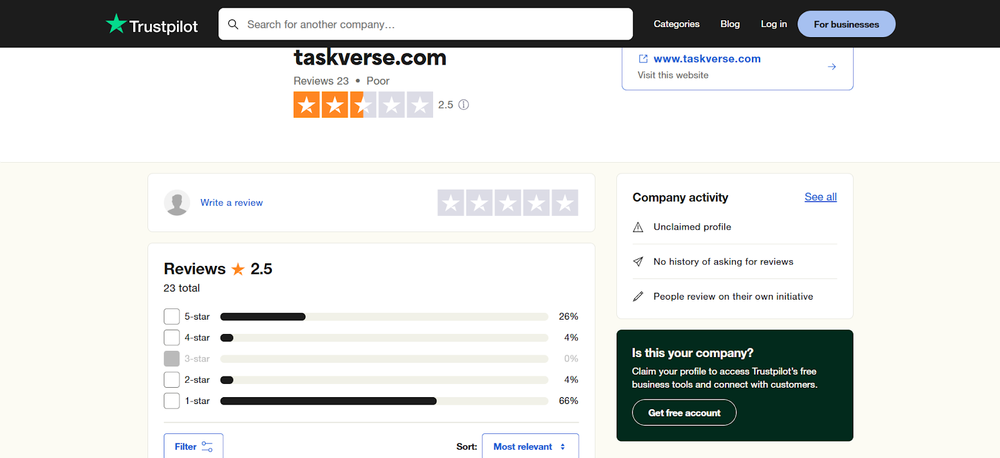 7 TaskVerse reviews to read if you're considering joining the ...