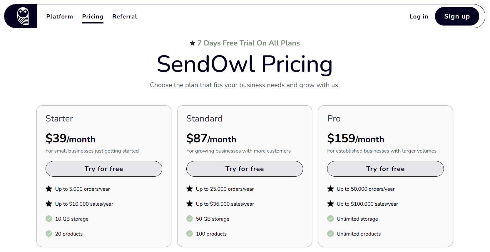 SendOwl review: Is this digital products platform worth it?