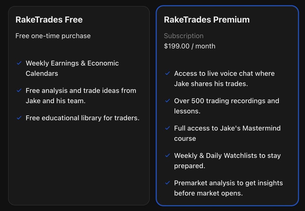 How to start a trading community on Whop