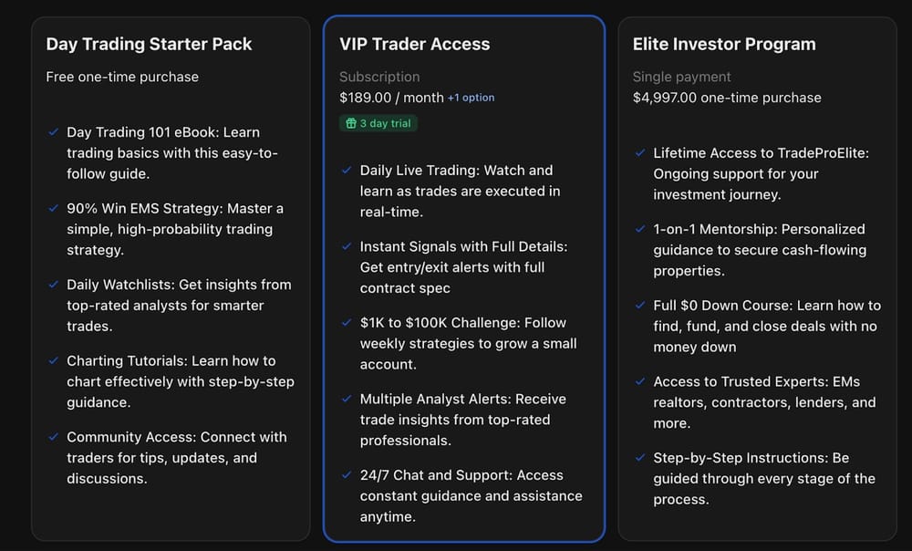 How to start a trading community on Whop