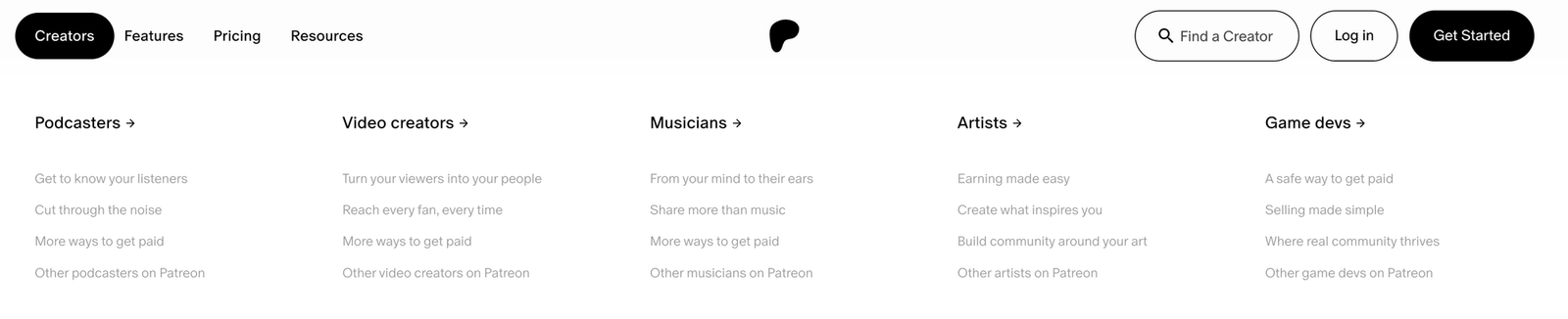 Patreon vs Substack: Platforms for content creators