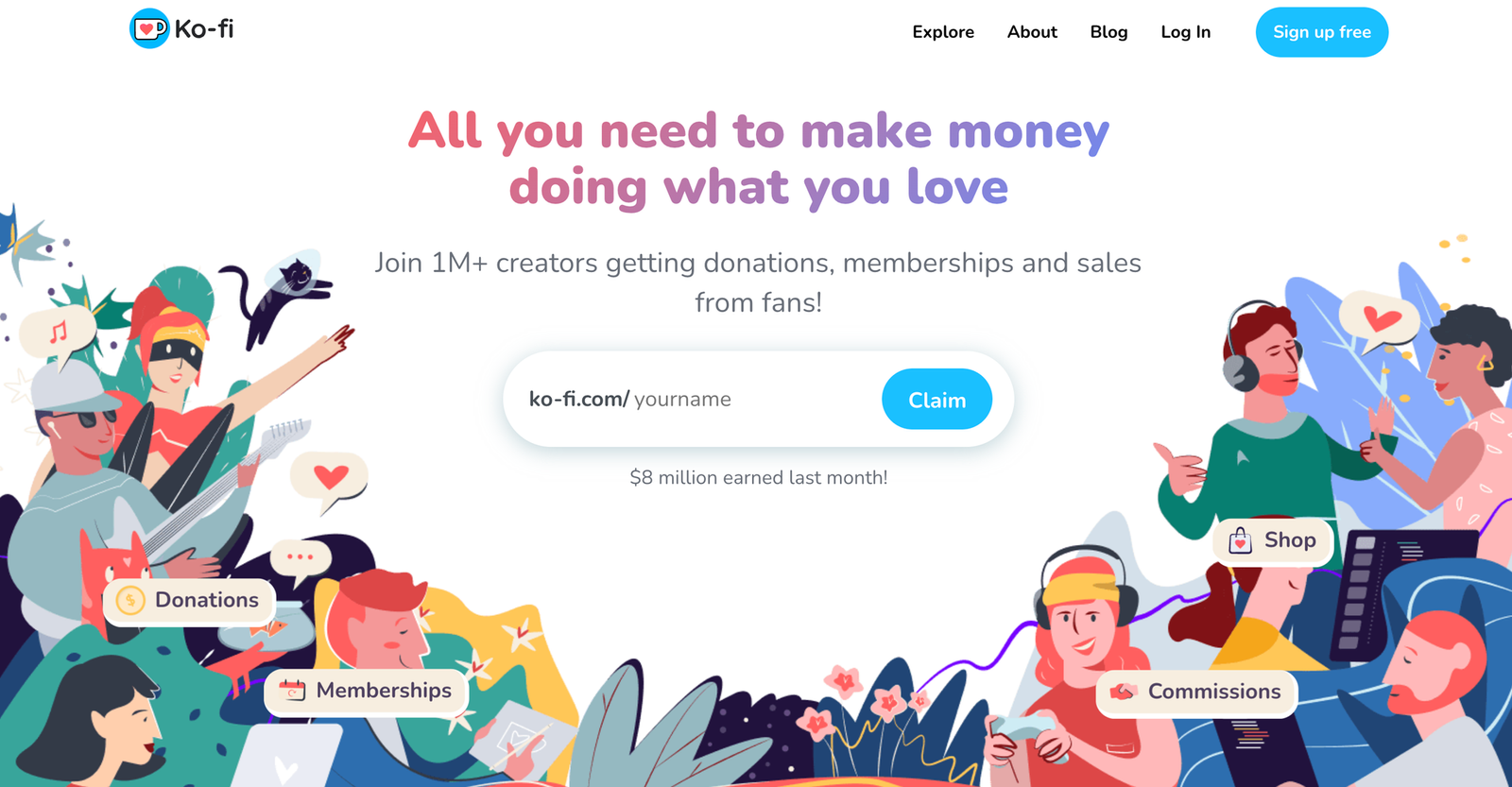 Patreon vs Ko-fi: Which creator platform is best?