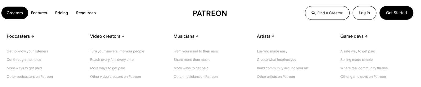 Gumroad vs Patreon: Creator monetization platforms