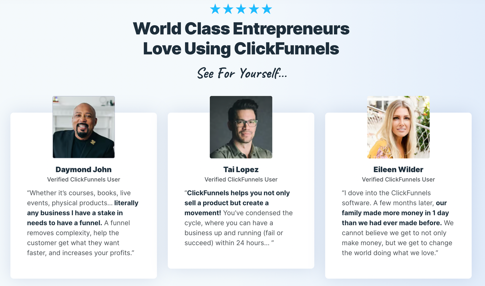 What is ClickFunnels - and is it right for You?