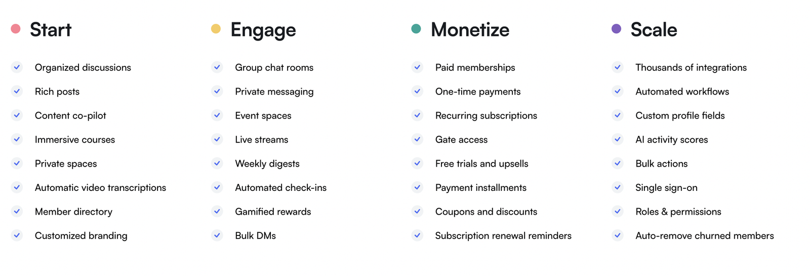 Circle.so review: Is the online community platform still worth it in 2026?