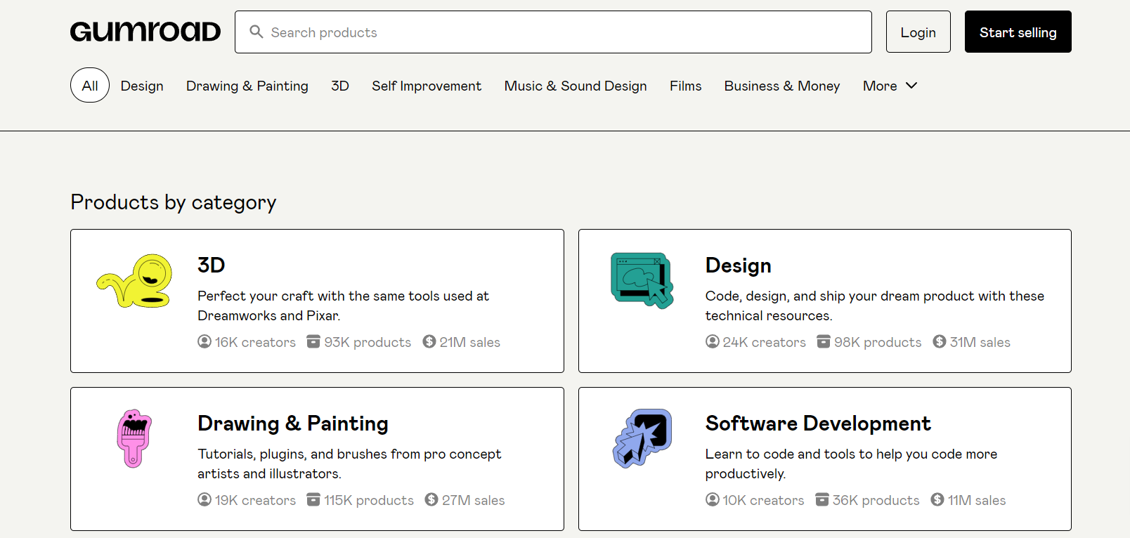 Getting started with Gumroad: A tutorial for creators