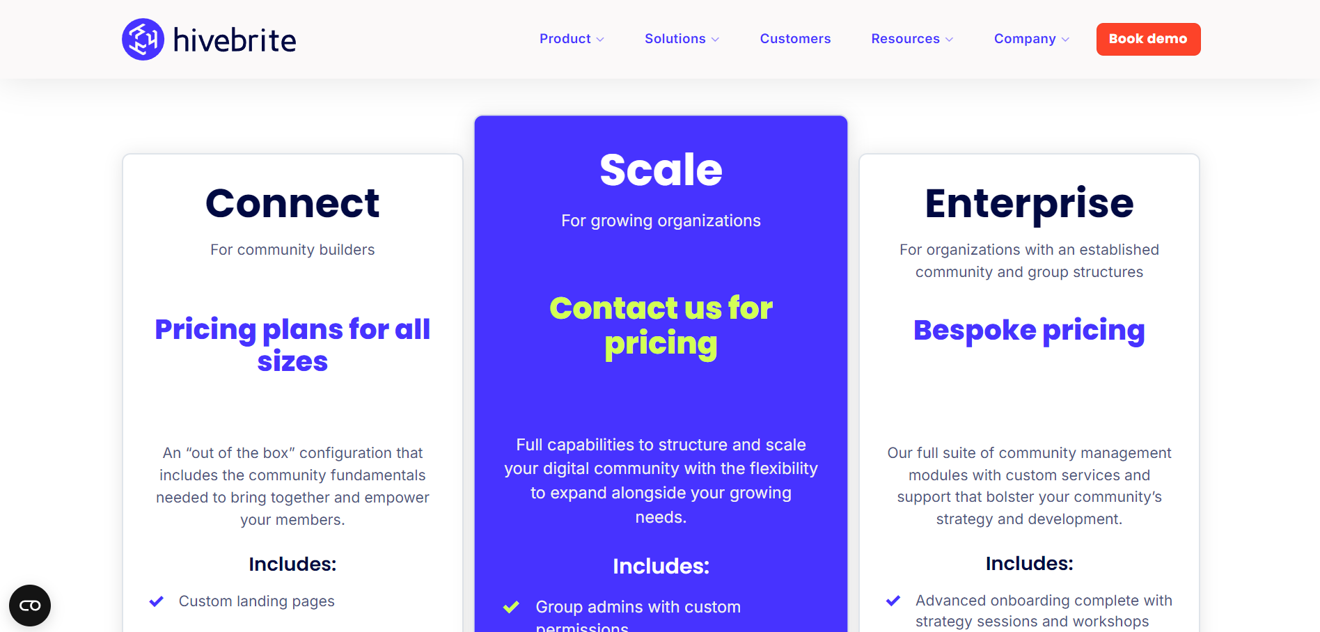 Hivebrite: How useful is this online community platform?