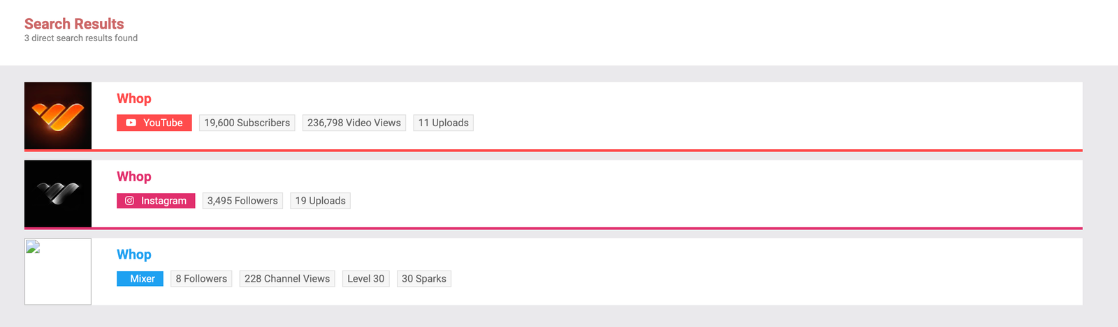 What is Social Blade? Pros, cons and everything in-between