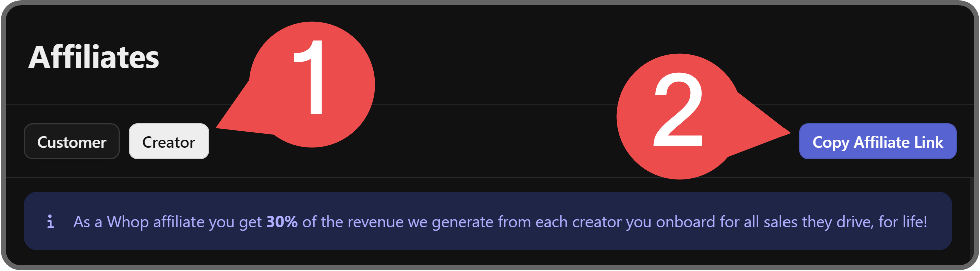 Whop Affiliates - Earn recurring income by referring whops