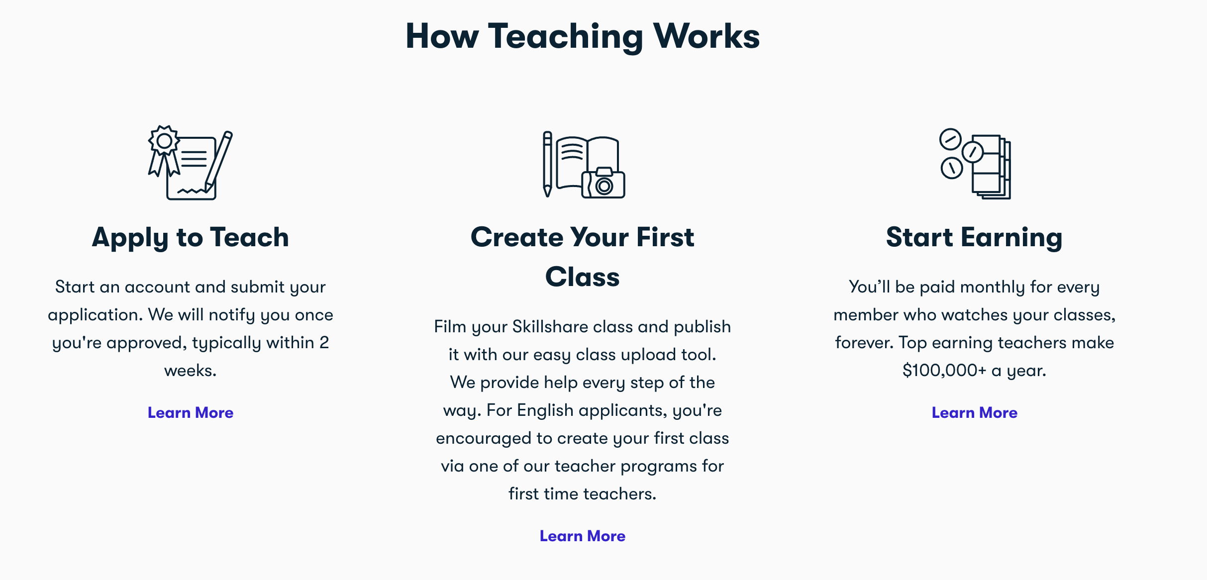 What is Skillshare? A 2024 Review of the Online Learning Platform