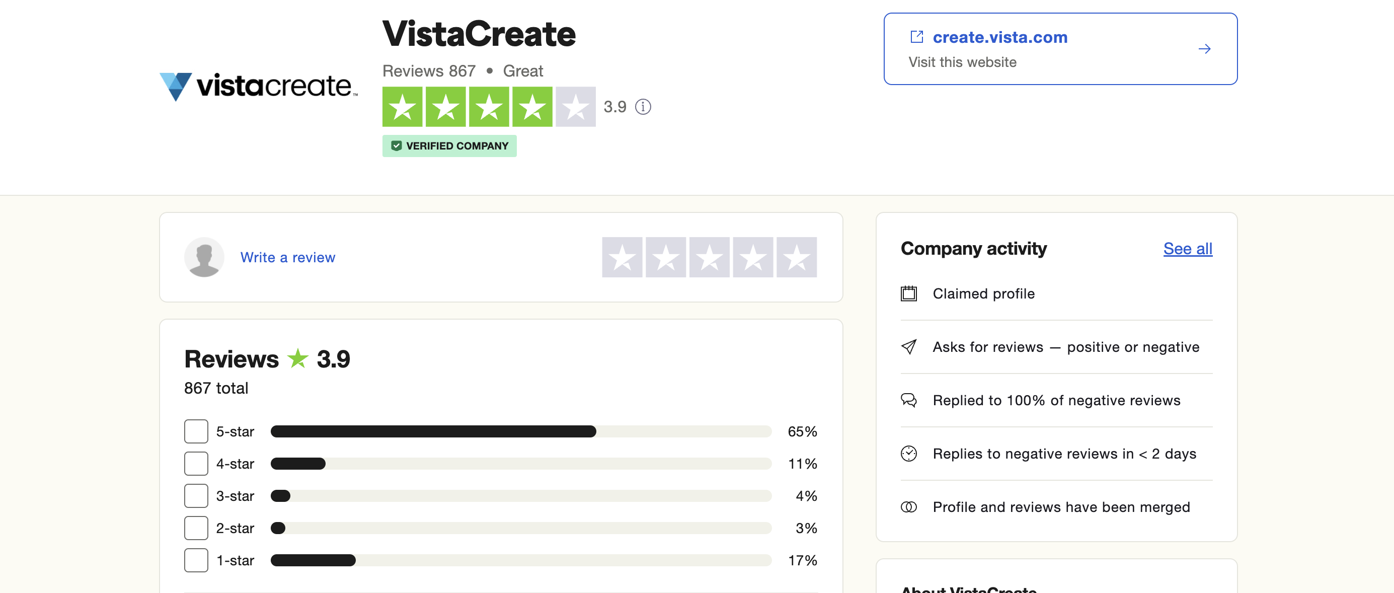 VistaCreate Review: Is It Better Than Canva?