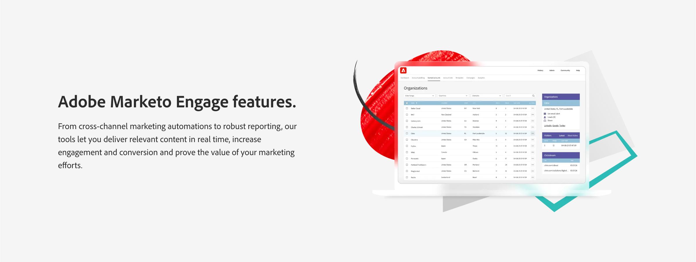 The Essential Beginner’s Guide to Adobe Marketo: What is Marketo?