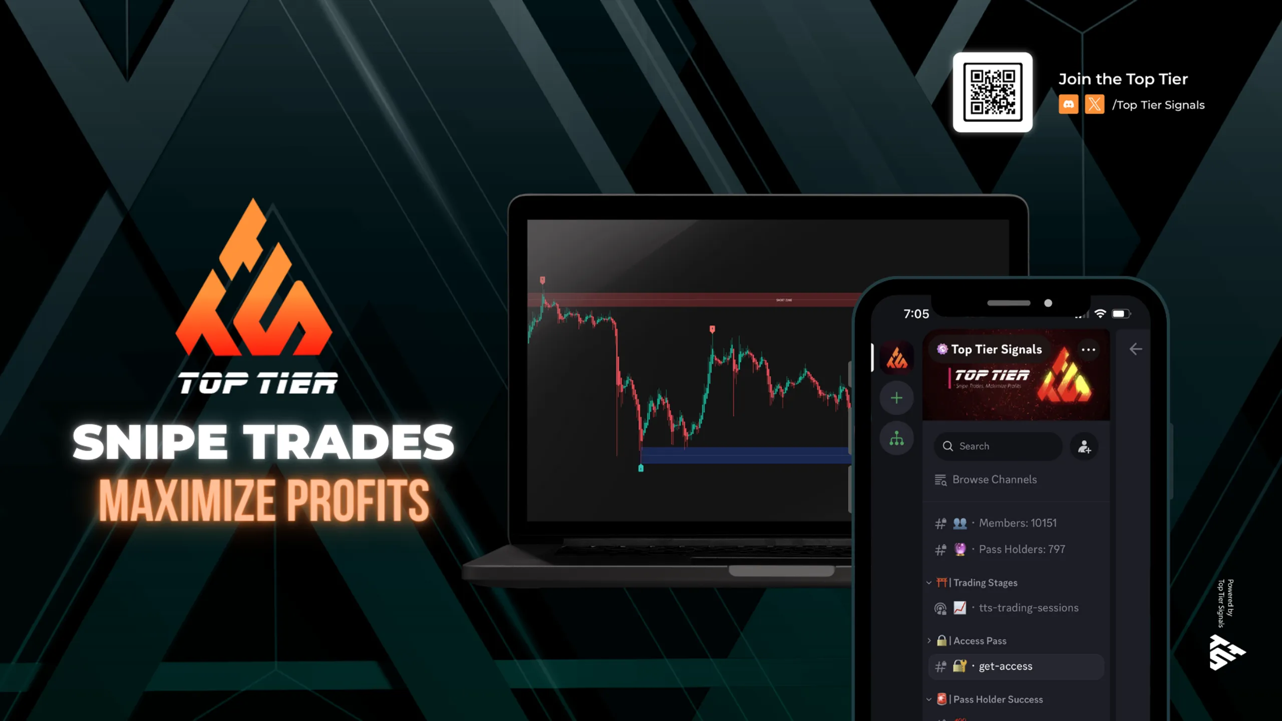 Top 26 best crypto trading Discord servers [October 2025]