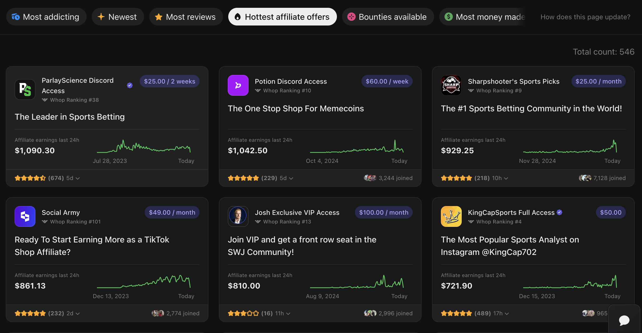 What is high-ticket affiliate marketing? A complete guide for beginners