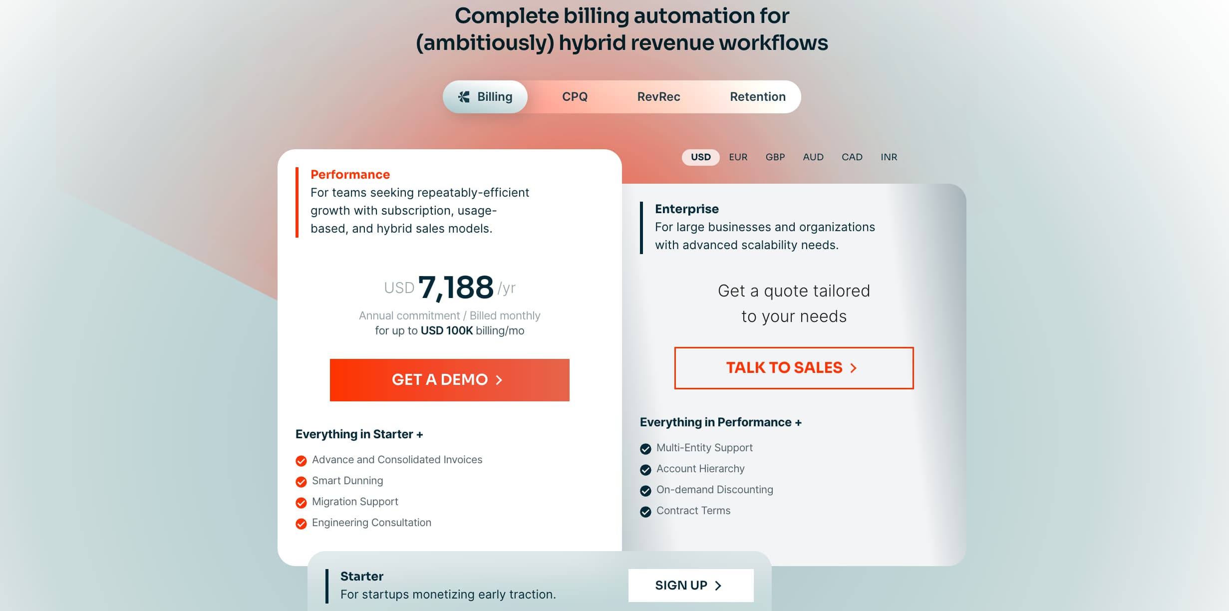 What is Chargebee? 2026 review of the subscription billing service