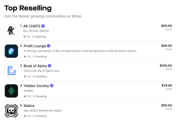 The Ultimate Guide to Sneaker Cook Groups