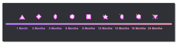 What is Discord server boosting?