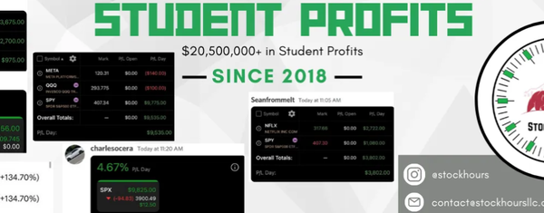 Top 20 best options trading Discord servers [December 2025]