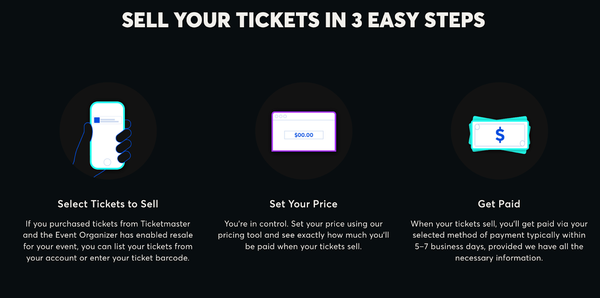 How to resell concert tickets legally: Your rights and the law
