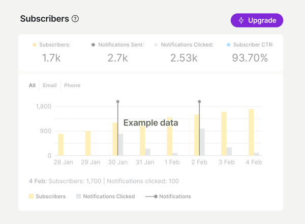 Stan Store vs Linktree: Which link-in-bio tool is best?