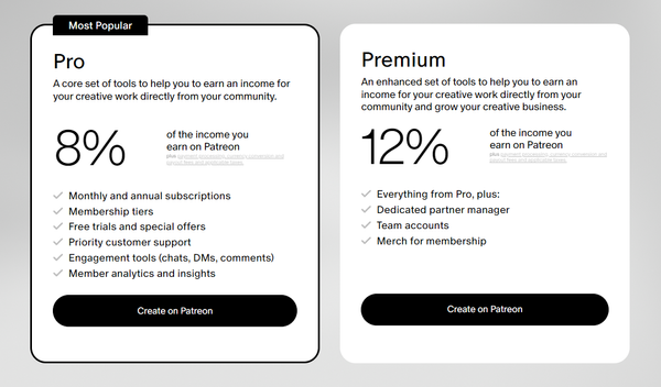 10 Stan Store alternatives for creator monetization