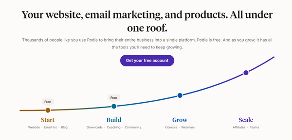 15 best online community platforms of 2025 (free and paid)