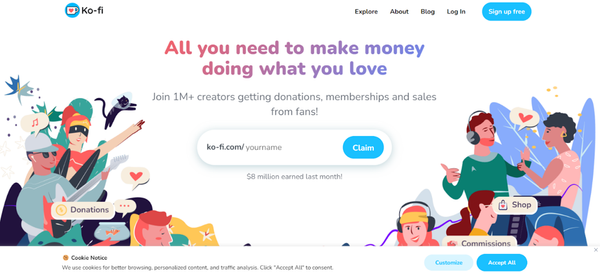 What is Buy Me a Coffee, and How can you monetize with it?