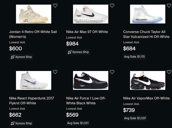 How to start a sneaker reselling business and make money flipping shoes ...