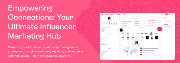 How to use AI to sell more products online in 2025