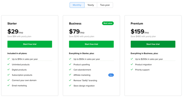 Sellfy Review: How much money can you make with the ecommerce platform?