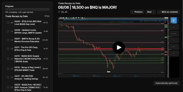 Options Insider Review