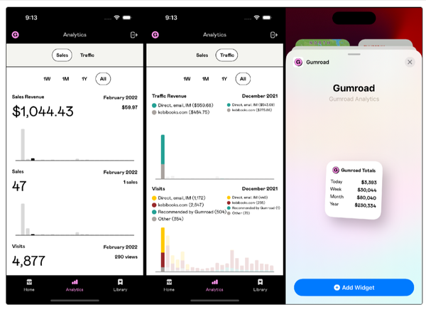 Getting started with Gumroad: A tutorial for creators