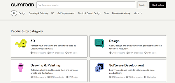 Getting started with Gumroad: A tutorial for creators