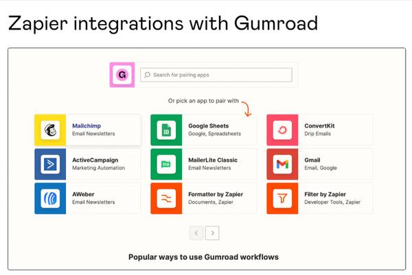 Getting started with Gumroad: A tutorial for creators