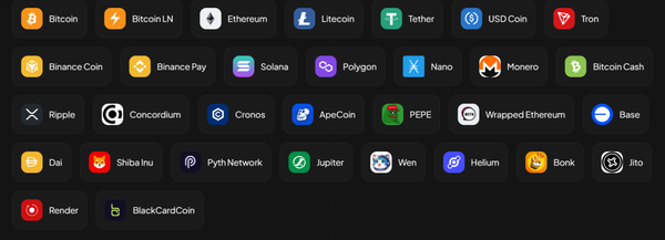 How to use Sellix as your ecommerce solution