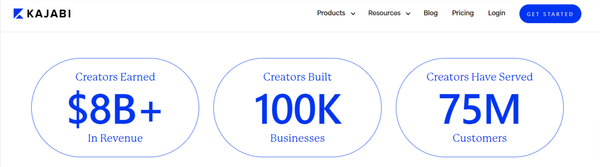 New Zenler: A Review of the All-In-One Course Platform