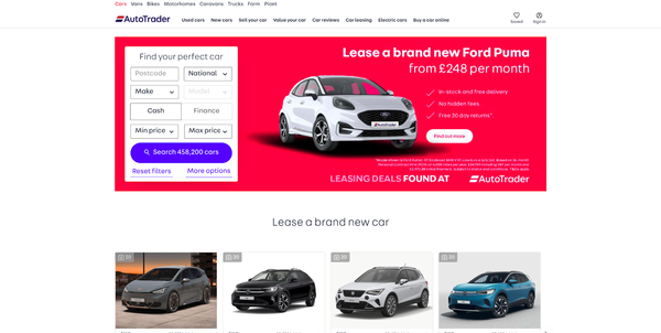 23 sites & marketplaces for selling anything online