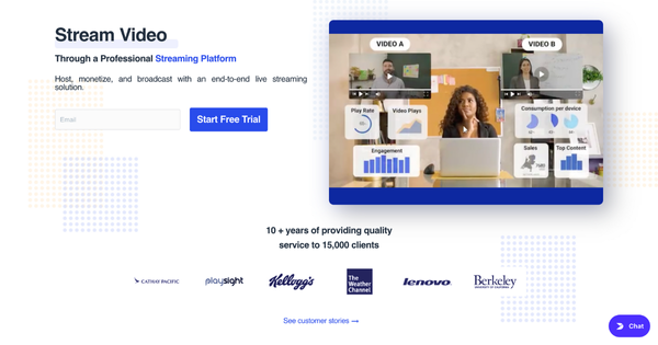 15 Best Livestreaming Platforms for Creators