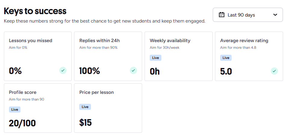 Preply review: How to make money as a tutor [2026]