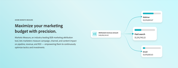 The Essential Beginner’s Guide to Adobe Marketo: What is Marketo?