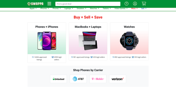 23 sites & marketplaces for selling anything online