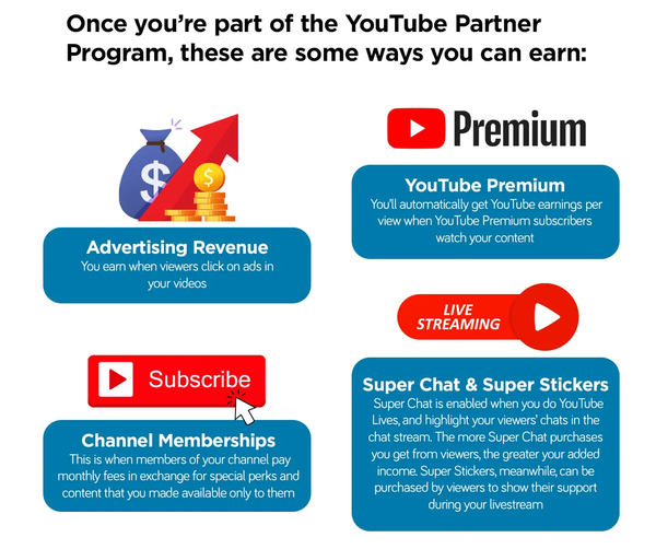 The Minimum Subscribers Needed to Make Money on YouTube (and How You Can Grow Your Channel)