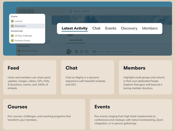 Community website platforms: 15 examples to grow and monetize your ...