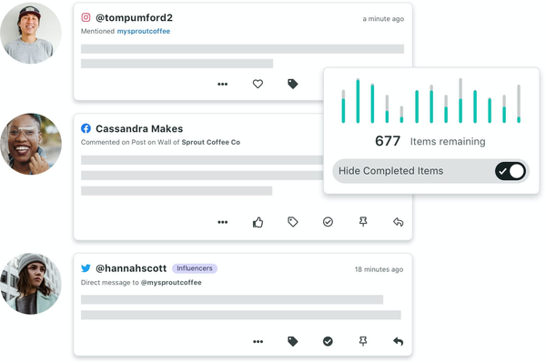 Sprout Social review: is it worth the high price tag?