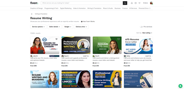 Fiverr review: Is Fiverr worth it?