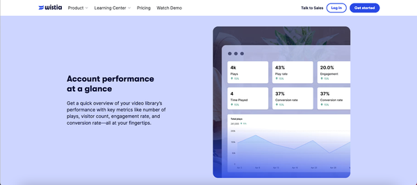Wistia review: Is this the best choice for video marketing in 2026?