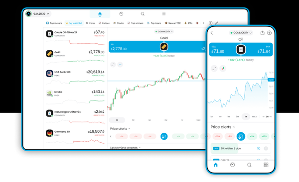 Trading 212 review: A low-cost, easy to use platform for intermediate ...