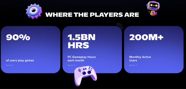 Ultimate Discord statistics for 2026
